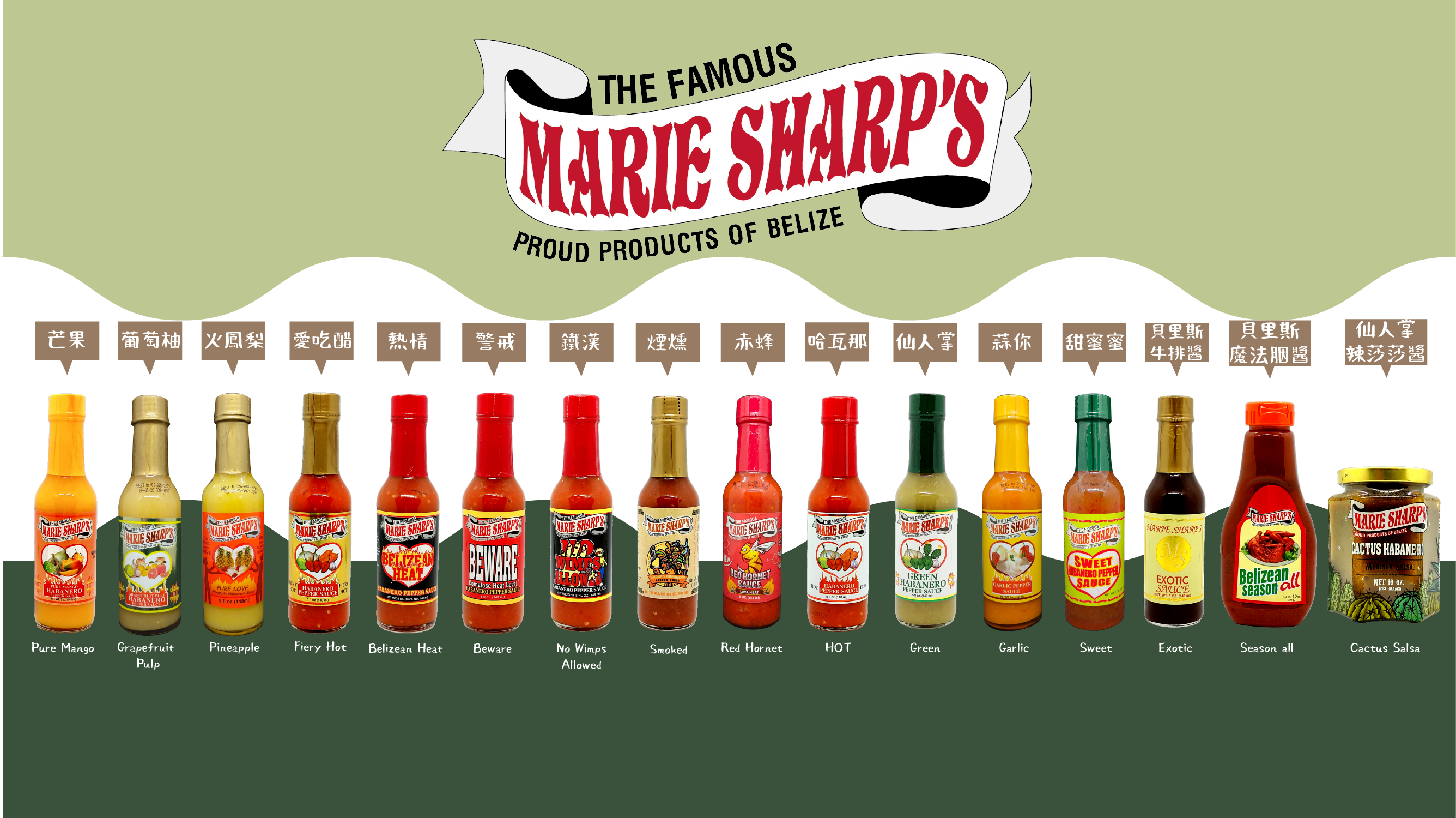 進口推廣─貝里斯─「Marie Sharp Fine Food」果醬類產品|IEAT全球貿易商機 - 台北市進出口商業同業公會