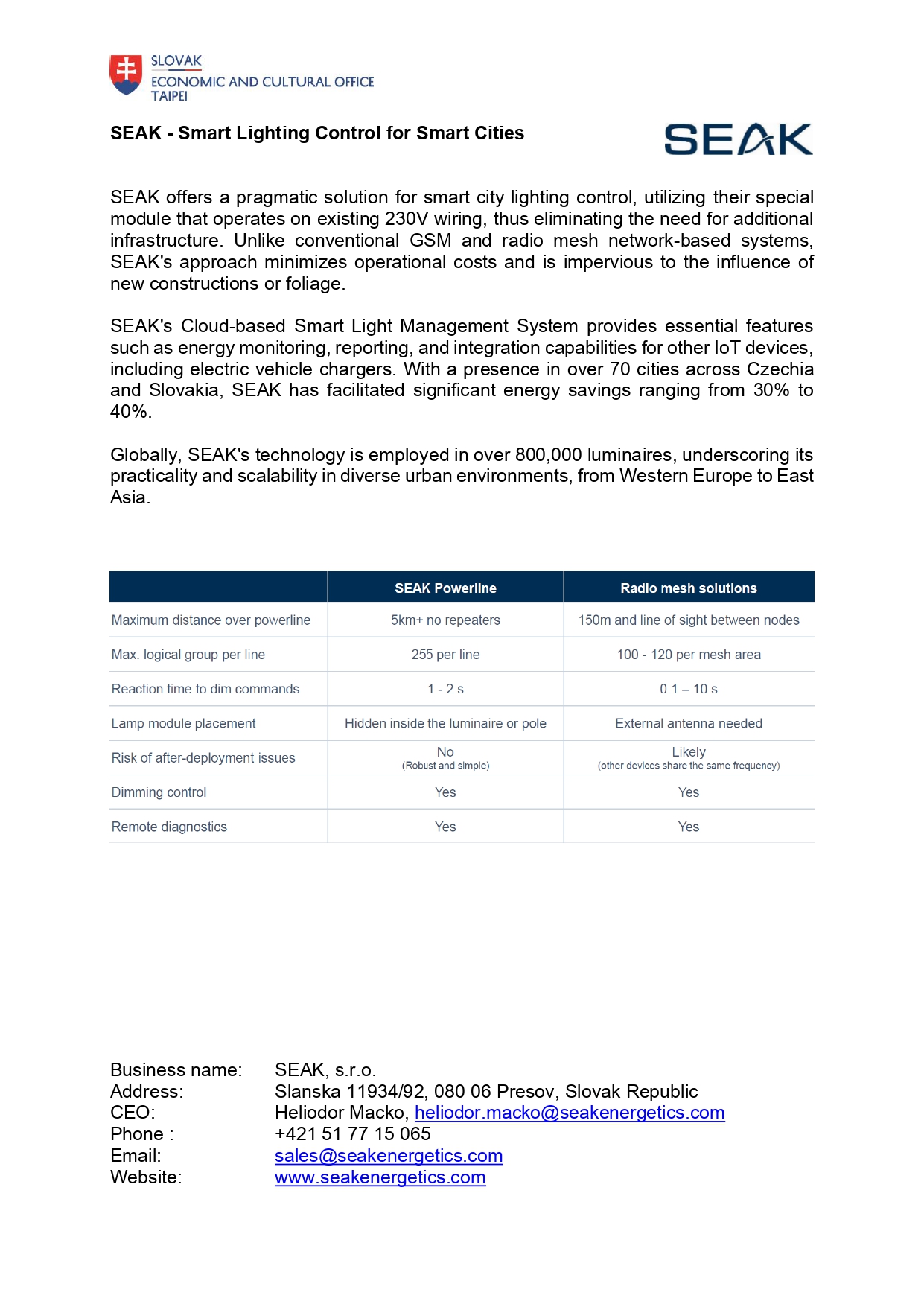 進口代理—斯洛伐克—「SEAK, s.r.o.」雲端智能照明管理系統|IEAT全球貿易商機 - 台北市進出口商業同業公會